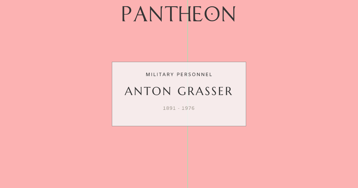 Anton Grasser Biography | Pantheon