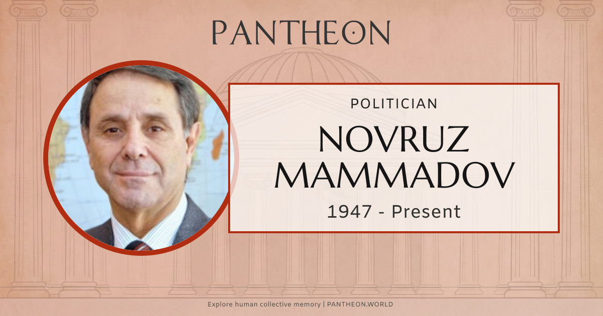 Novruz Mammadov Biography | Pantheon
