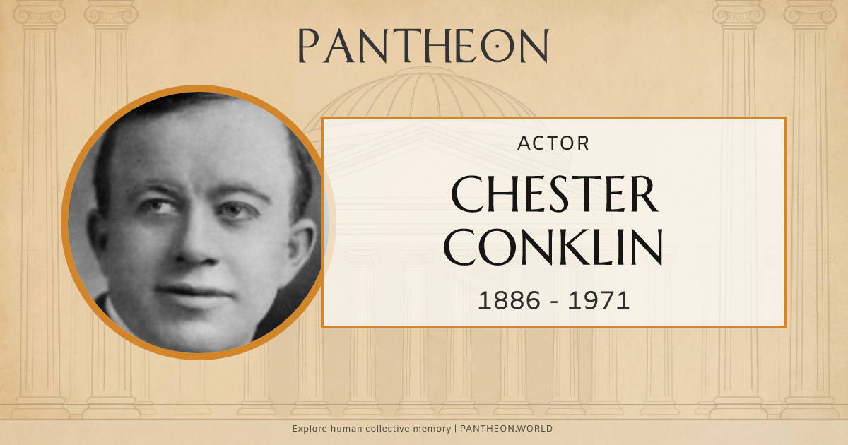 Chester Conklin Biography | Pantheon