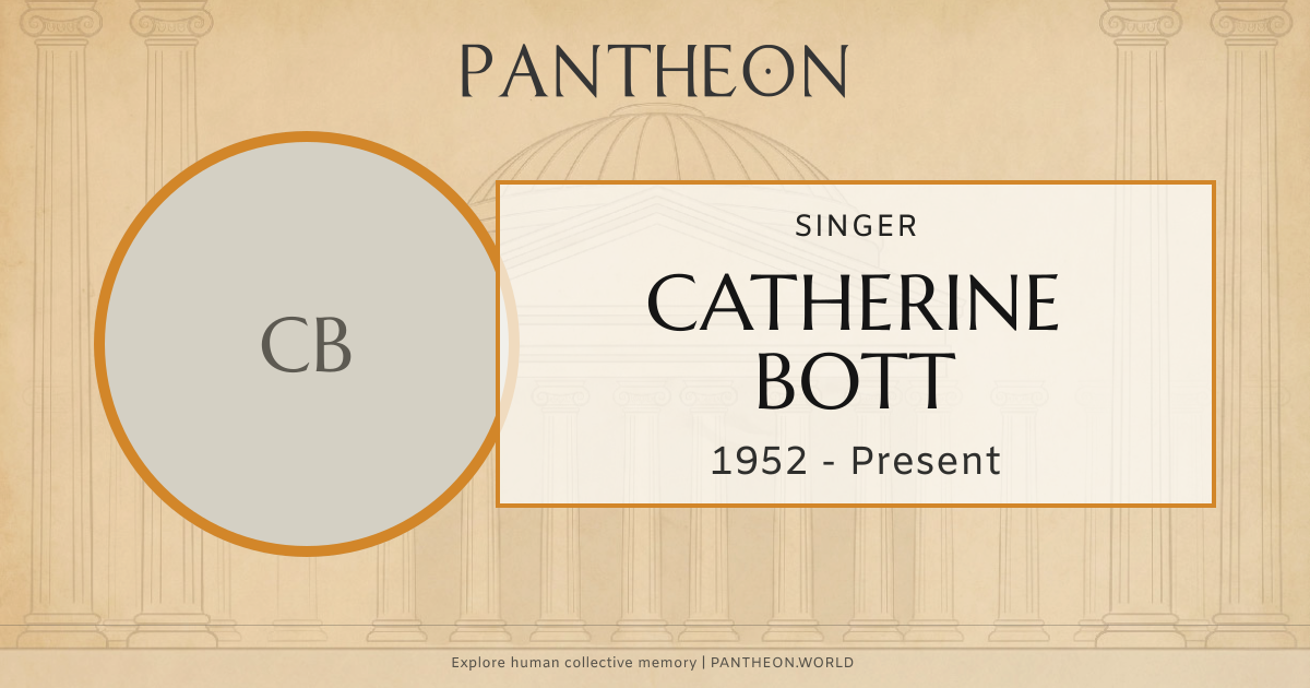 Catherine Bott Biography | Pantheon