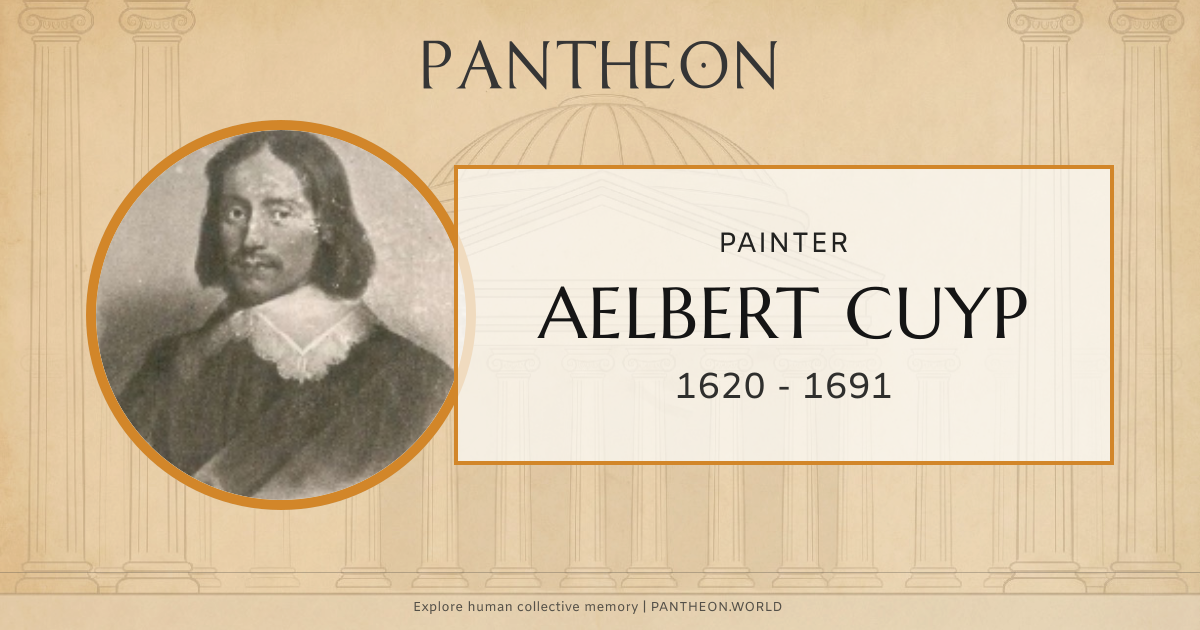 Aelbert Cuyp Biography | Pantheon