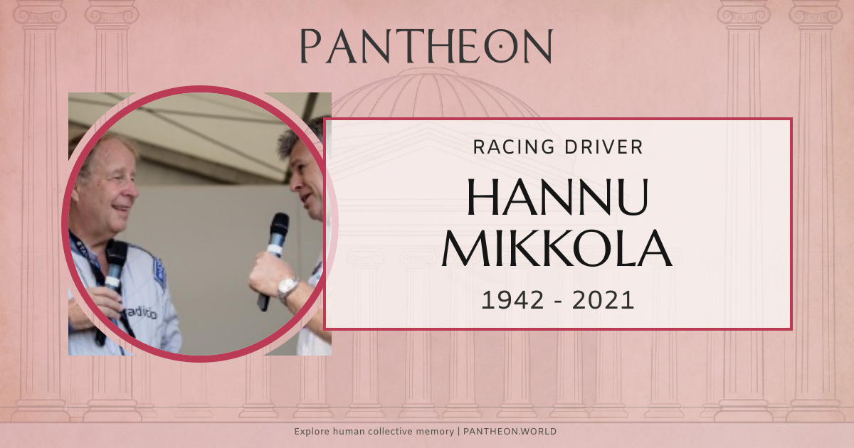 Hannu Mikkola Biography | Pantheon
