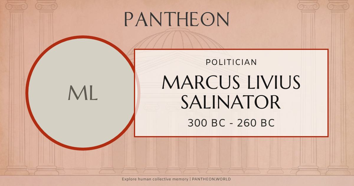 Marcus Livius Salinator Biography | Pantheon