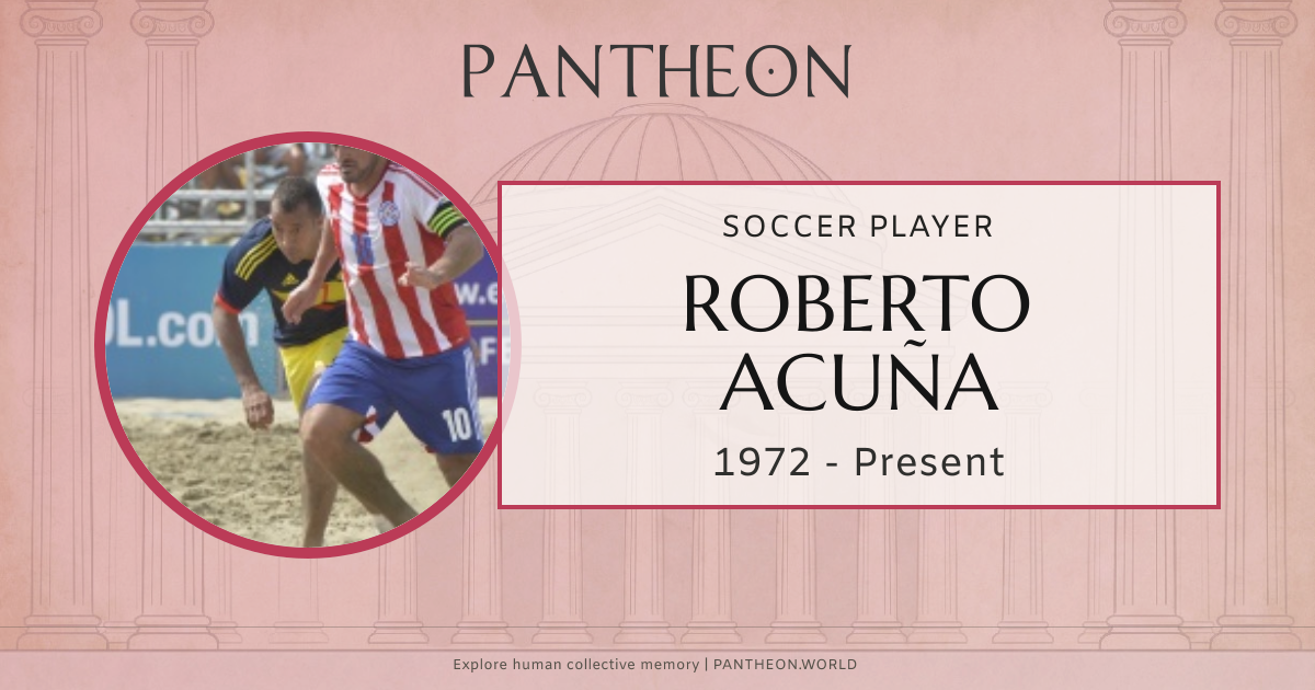 Roberto Acuña Biography | Pantheon