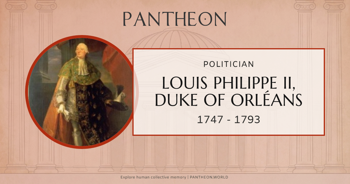 Louis Philippe II, Duke of Orléans Biography | Pantheon