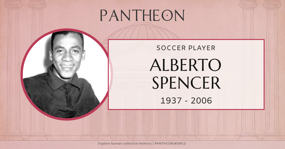 Alberto Spencer Biography | Pantheon