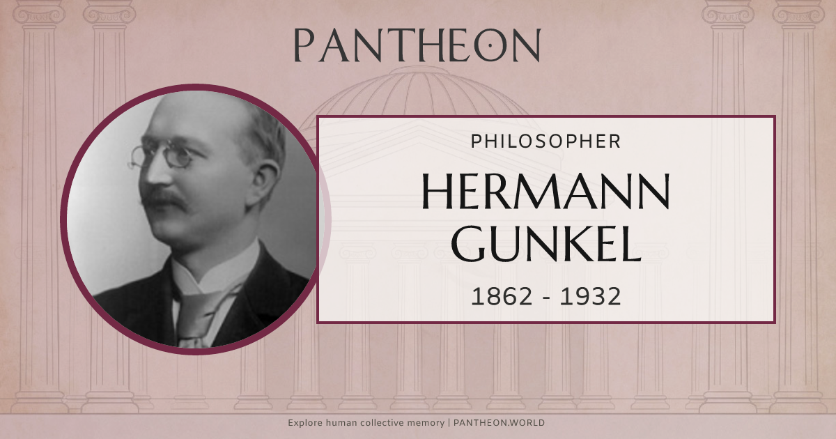 Hermann Gunkel Biography | Pantheon