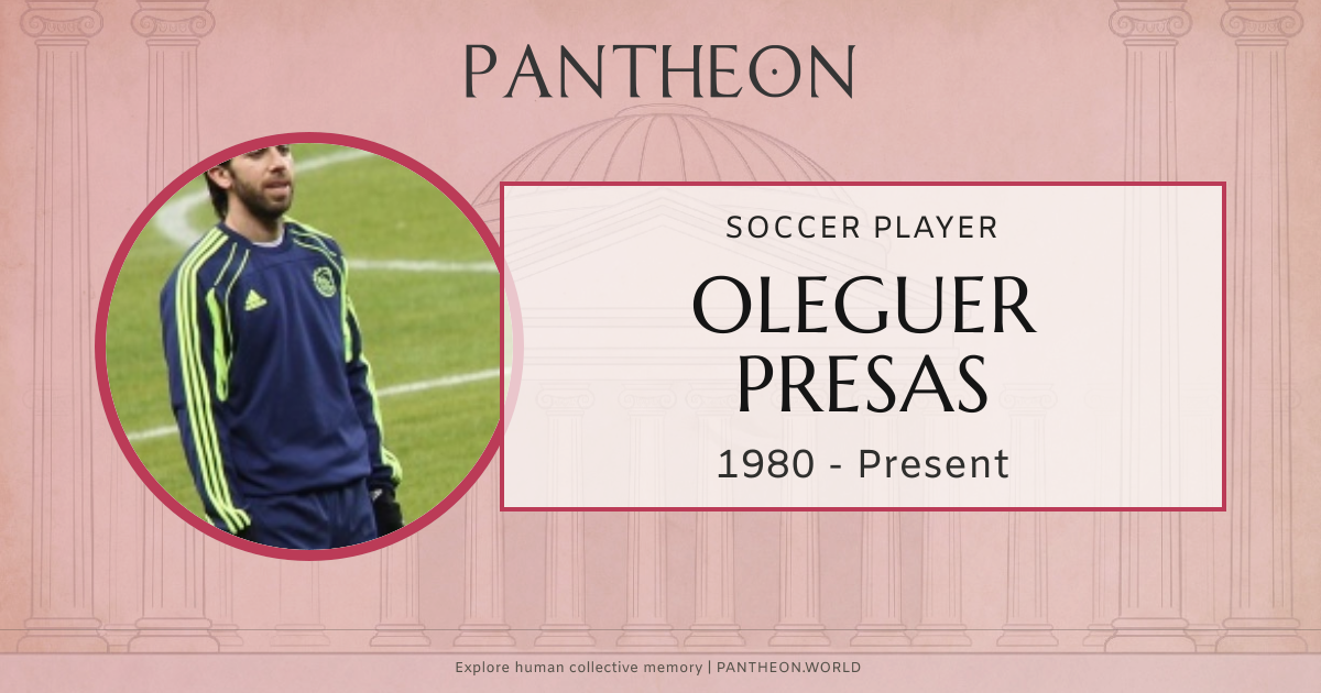 Oleguer Presas Biography | Pantheon