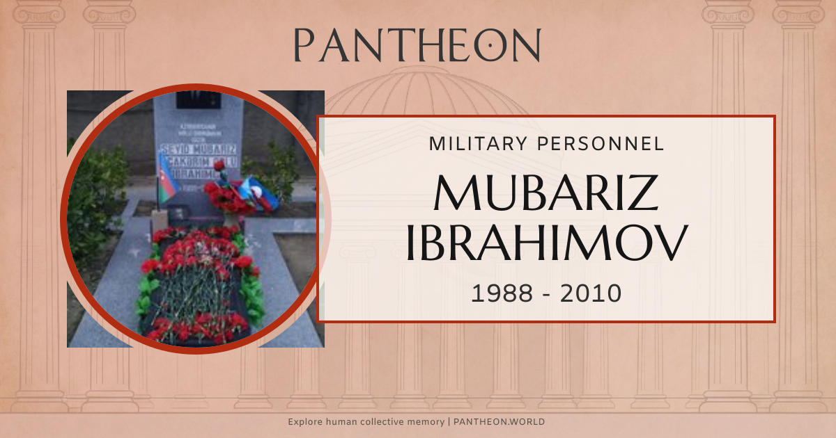 Mubariz Ibrahimov Biography | Pantheon