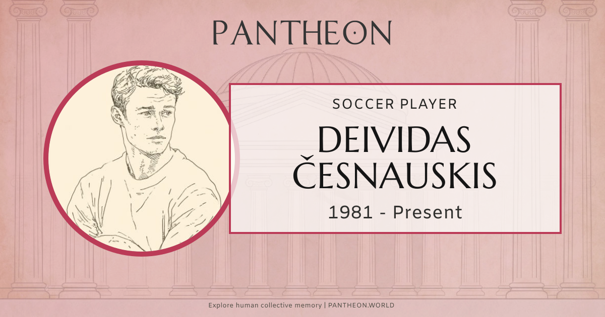 Deividas Česnauskis Biography | Pantheon