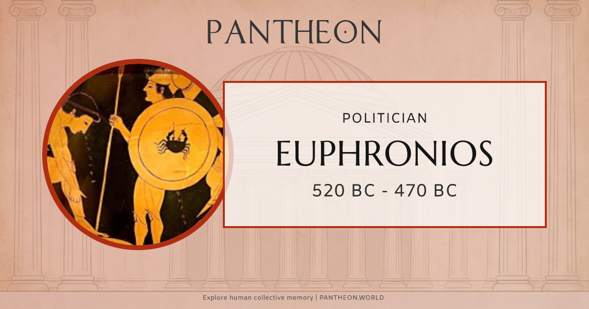 Euphronios Biography | Pantheon