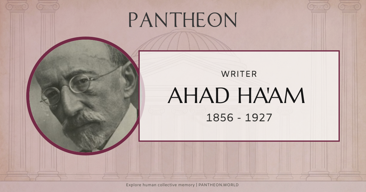 Ahad Ha'am Biography | Pantheon