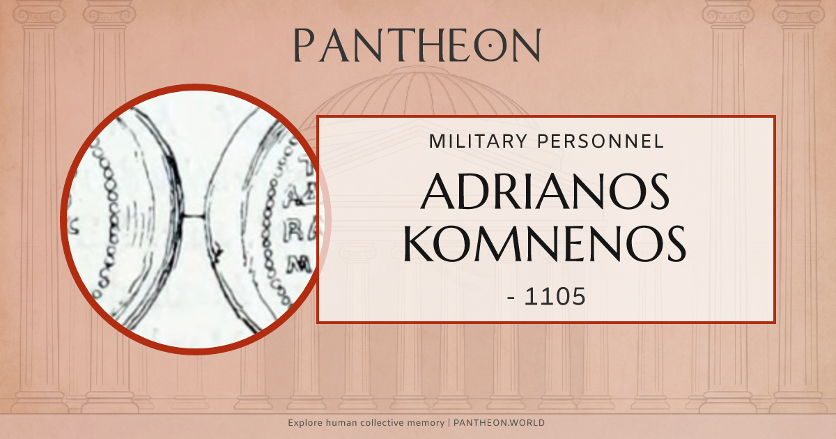 Adrianos Komnenos Biography | Pantheon