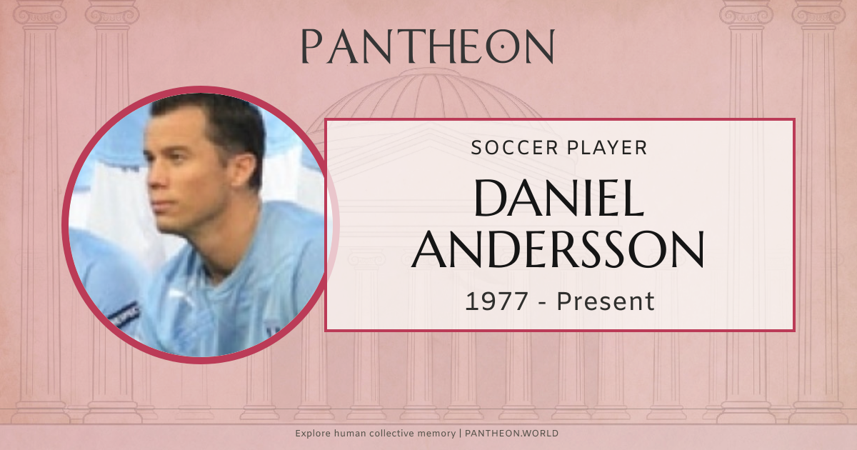 Daniel Andersson Biography | Pantheon