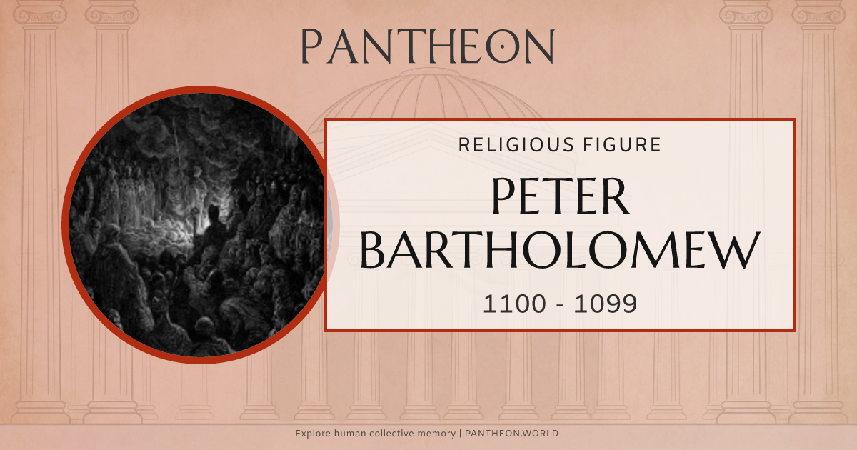 Peter Bartholomew Biography | Pantheon