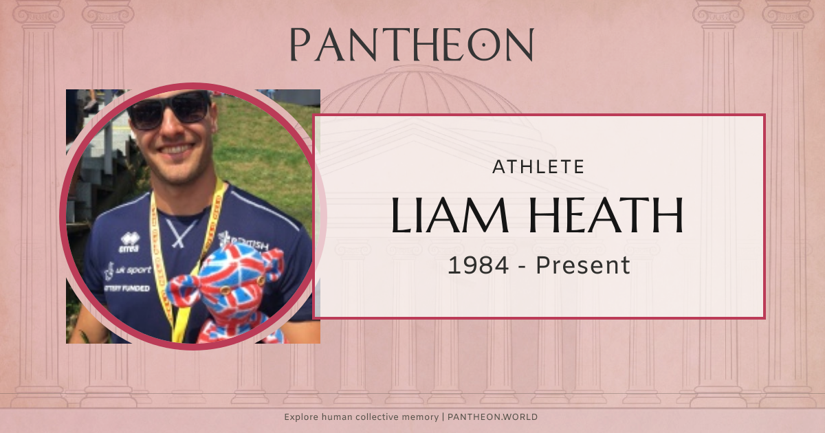 Liam Heath Biography | Pantheon