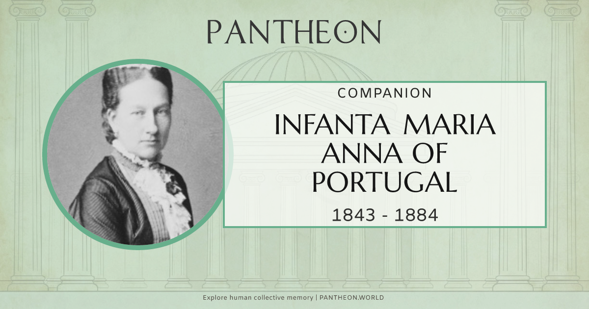 Infanta Maria Anna of Portugal Biography | Pantheon