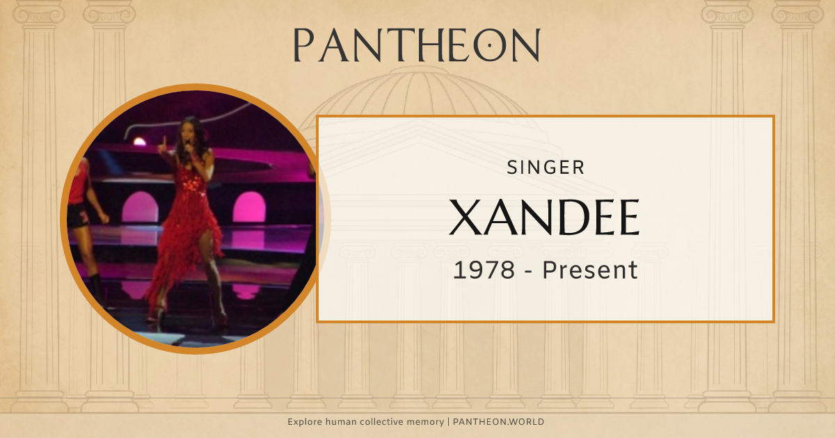Xandee Biography | Pantheon