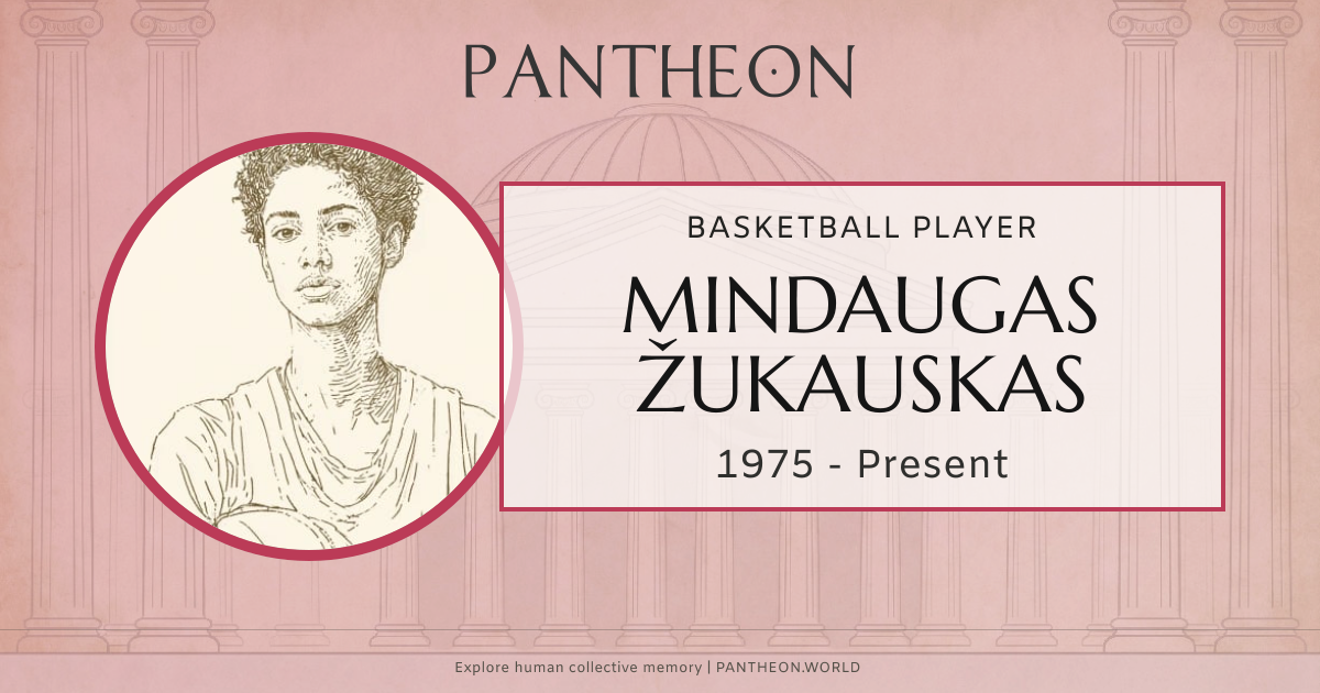 Mindaugas Žukauskas Biography | Pantheon
