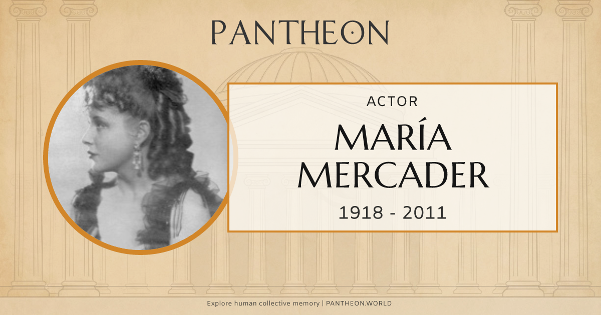 María Mercader Biography | Pantheon