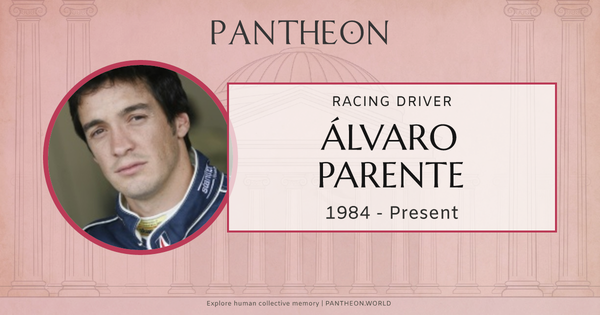 Álvaro Parente Biography | Pantheon