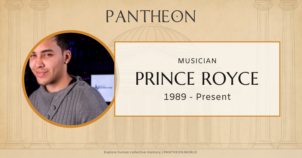 Prince Royce Biography | Pantheon