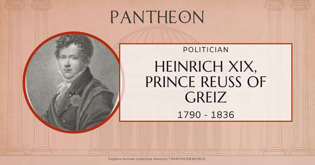 Heinrich XIX, Prince Reuss of Greiz Biography | Pantheon