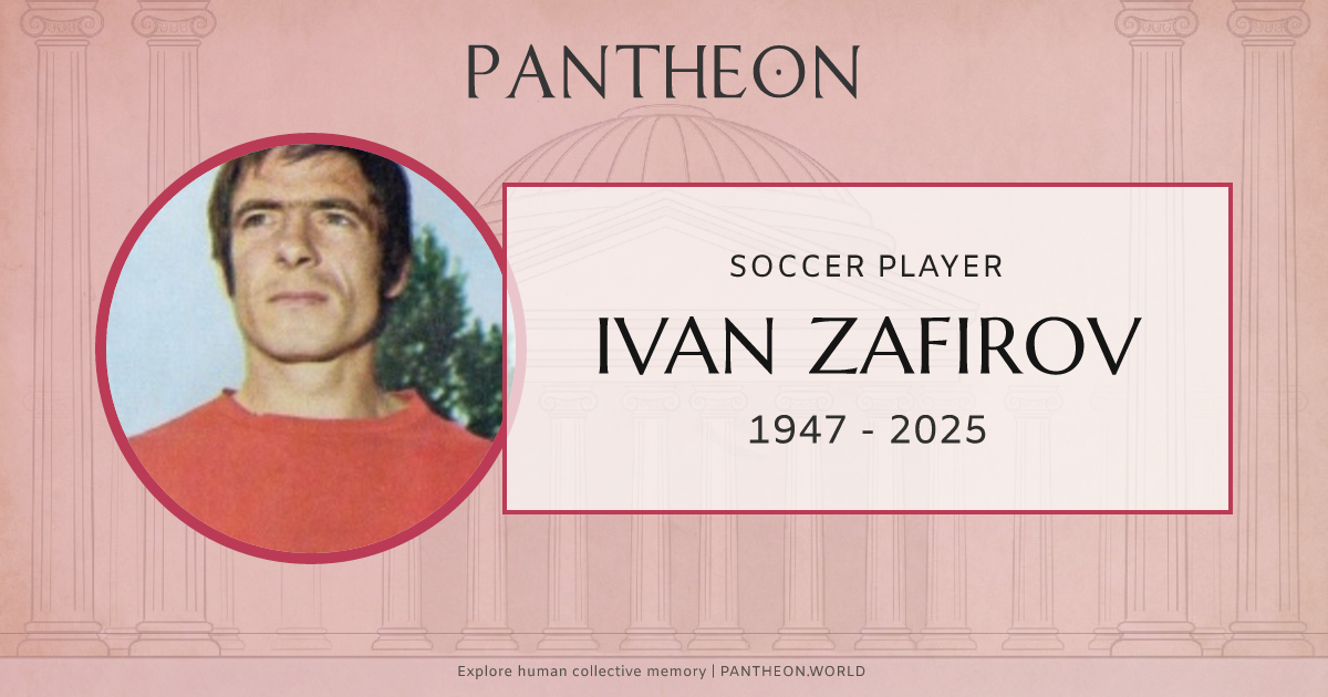 Ivan Zafirov Biography | Pantheon