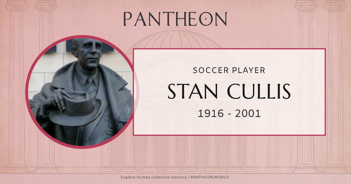 Stan Cullis Biography | Pantheon