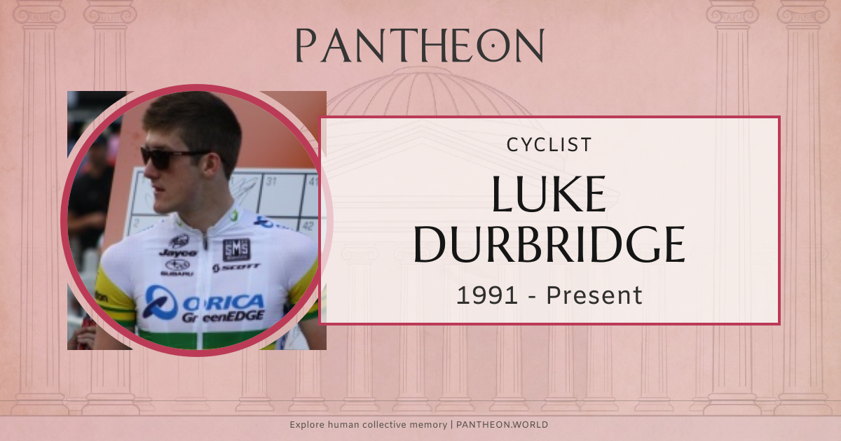 Luke Durbridge Biography | Pantheon