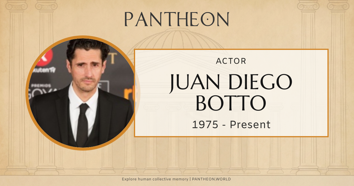Juan Diego Botto Biography | Pantheon