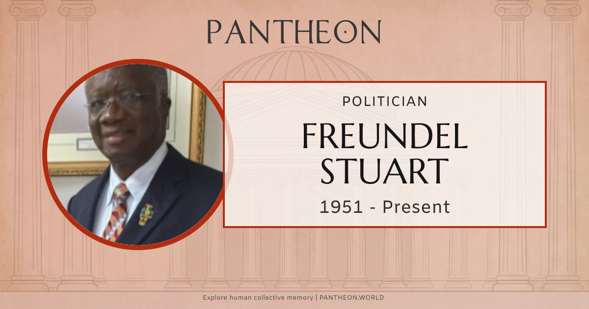 Freundel Stuart Biography | Pantheon