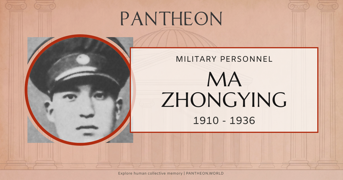Ma Zhongying Biography | Pantheon