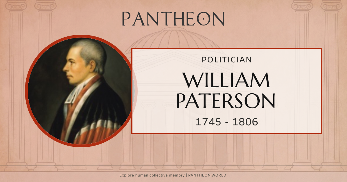 William Paterson Biography | Pantheon