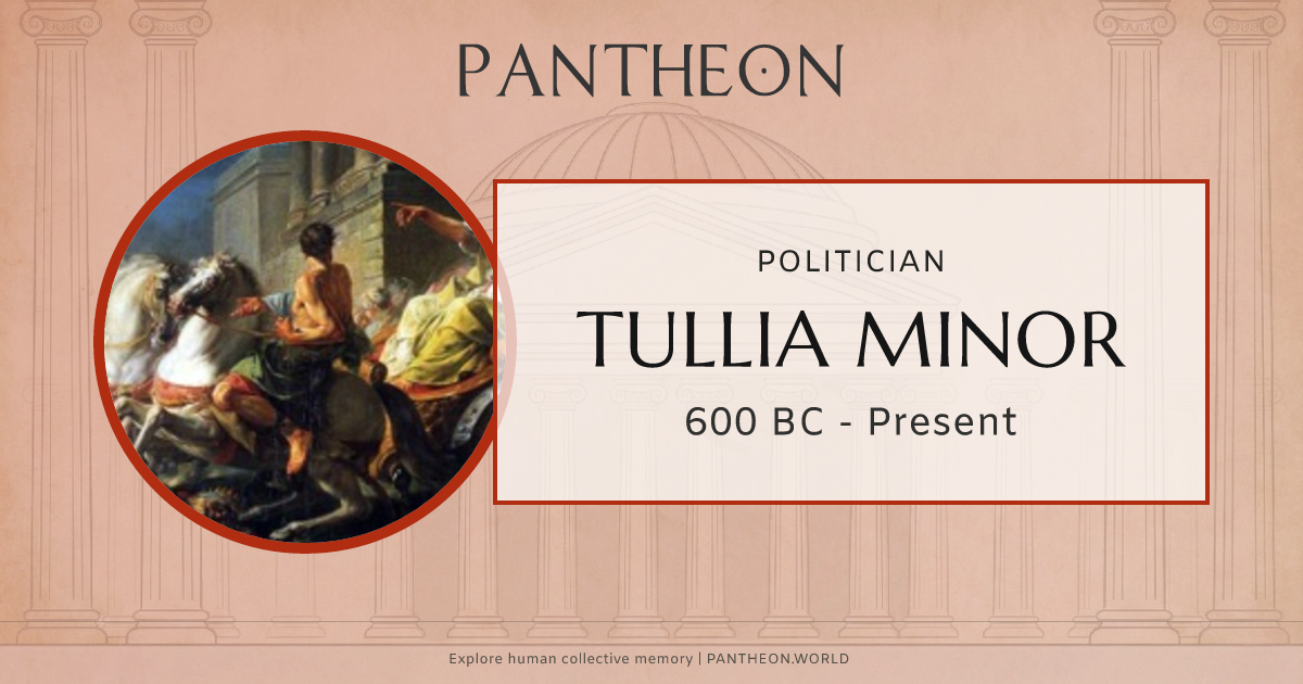 Tullia Minor Biography | Pantheon