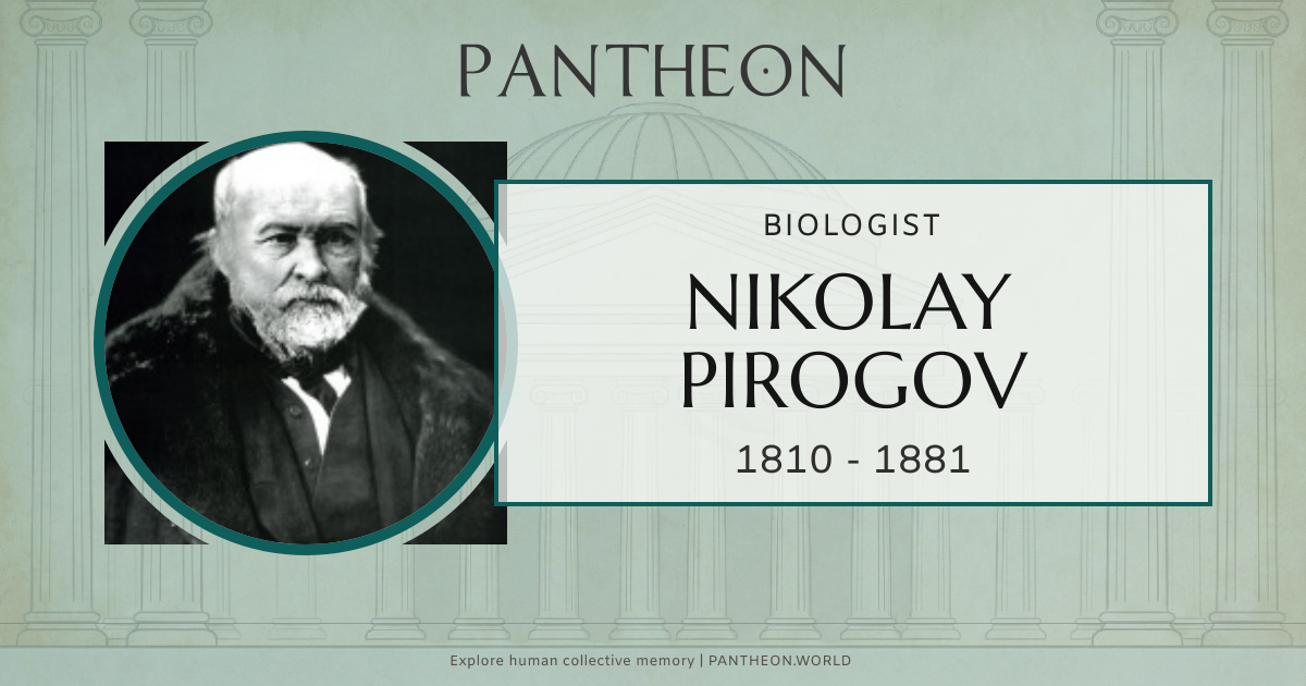 Nikolay Pirogov Biography | Pantheon