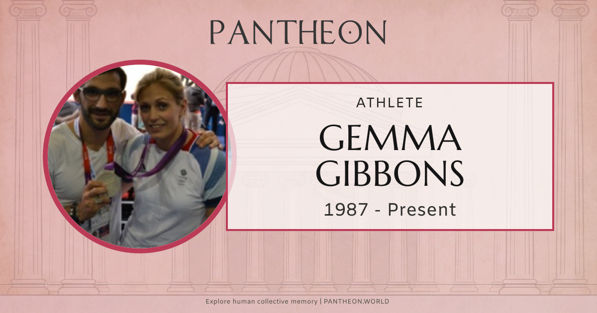 Gemma Gibbons Biography | Pantheon
