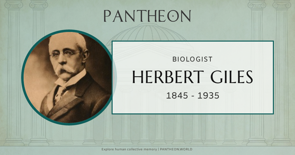 Herbert Giles Biography | Pantheon