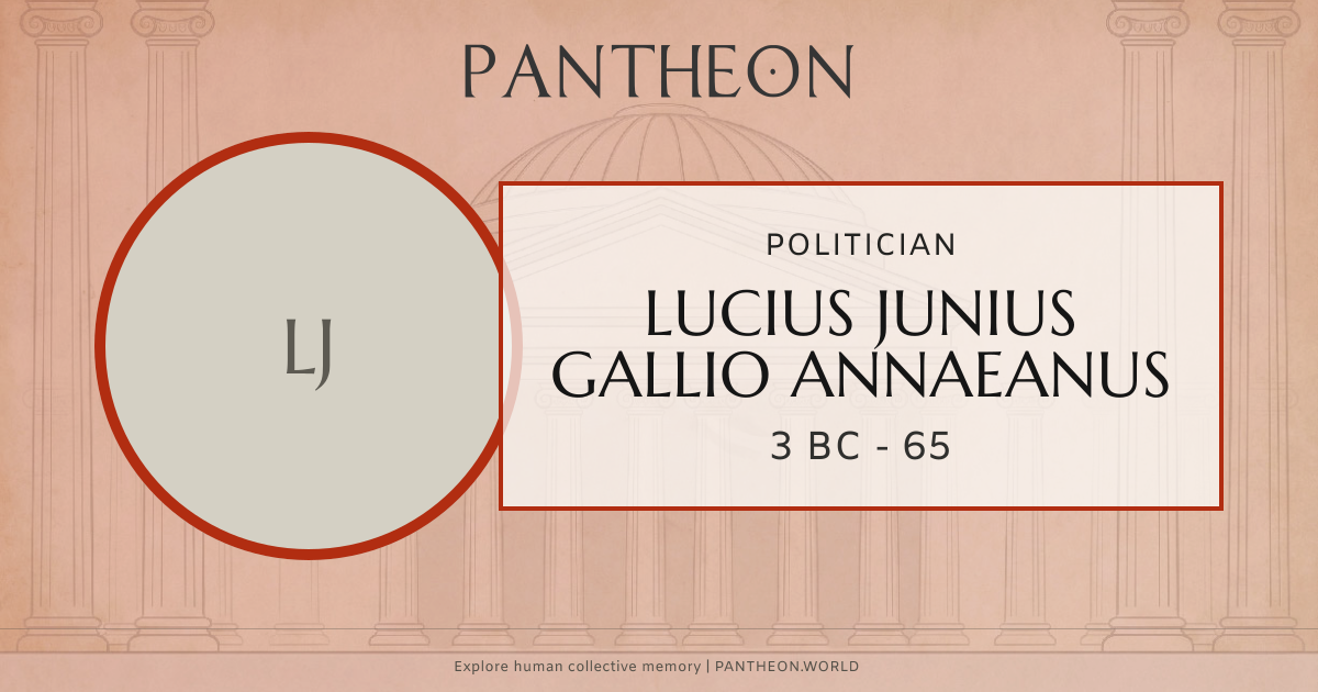 Lucius Junius Gallio Annaeanus Biography | Pantheon