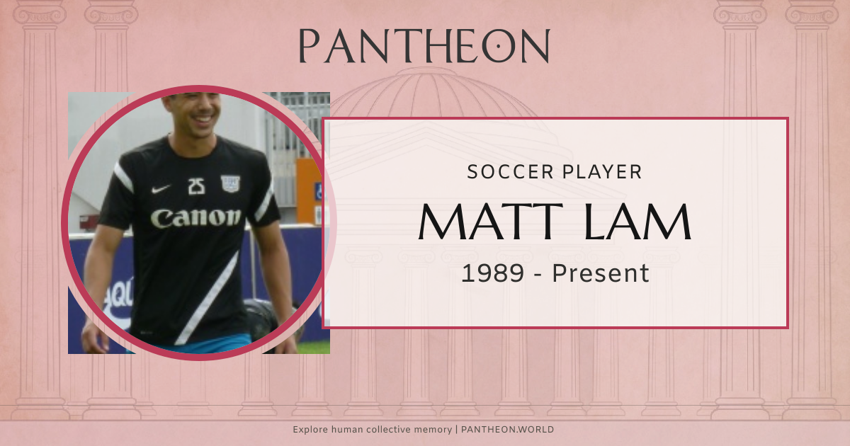 Matt Lam Biography | Pantheon