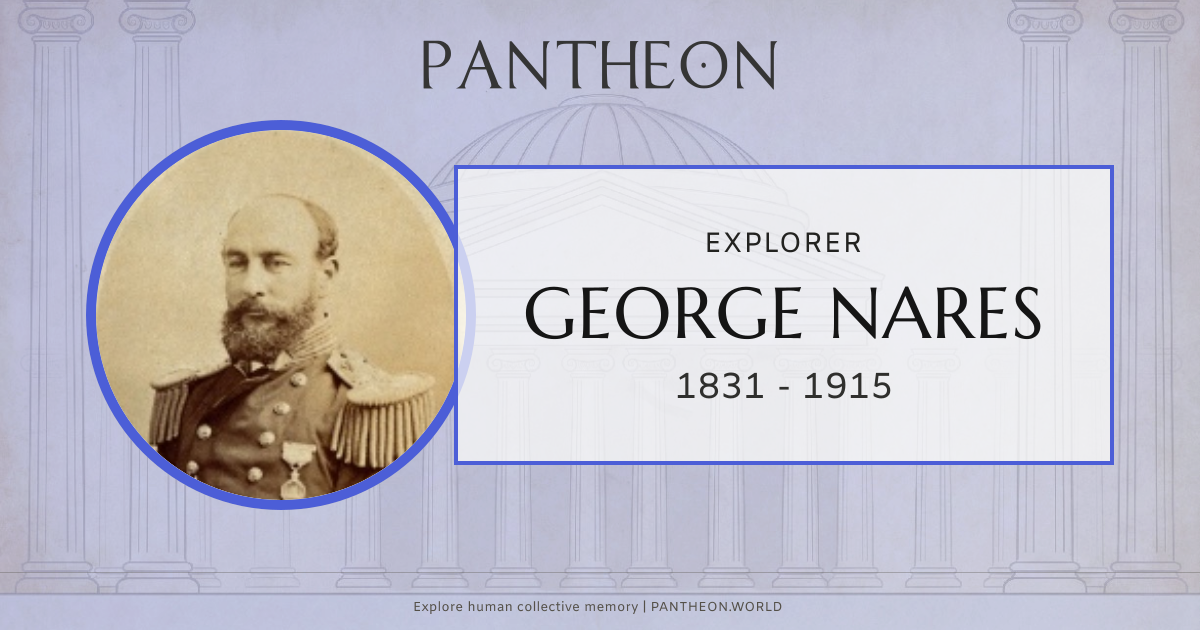 George Nares Biography | Pantheon
