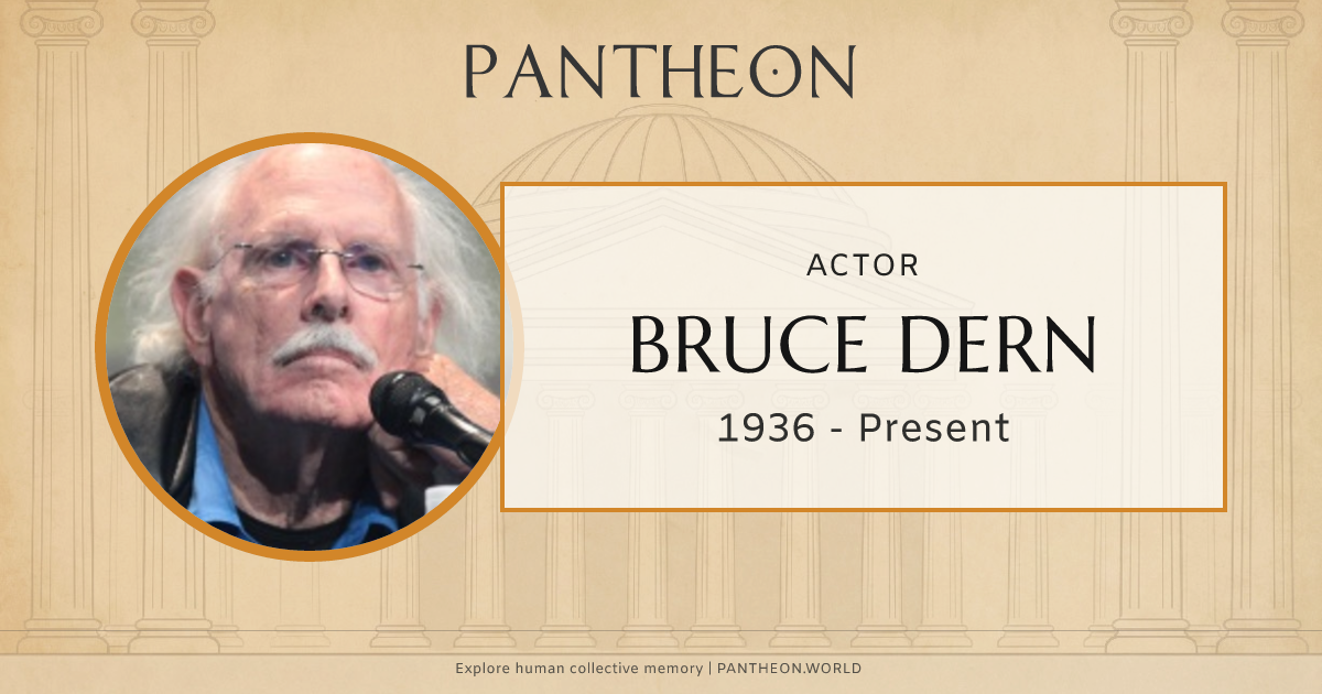 Bruce Dern Biography | Pantheon
