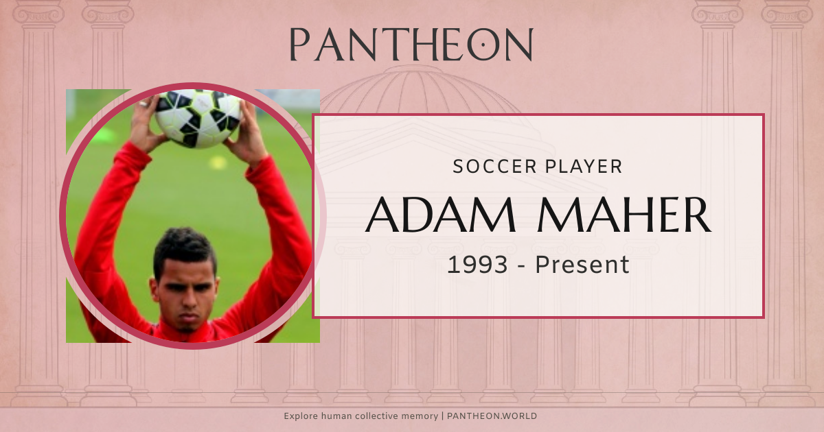 Adam Maher Biography | Pantheon