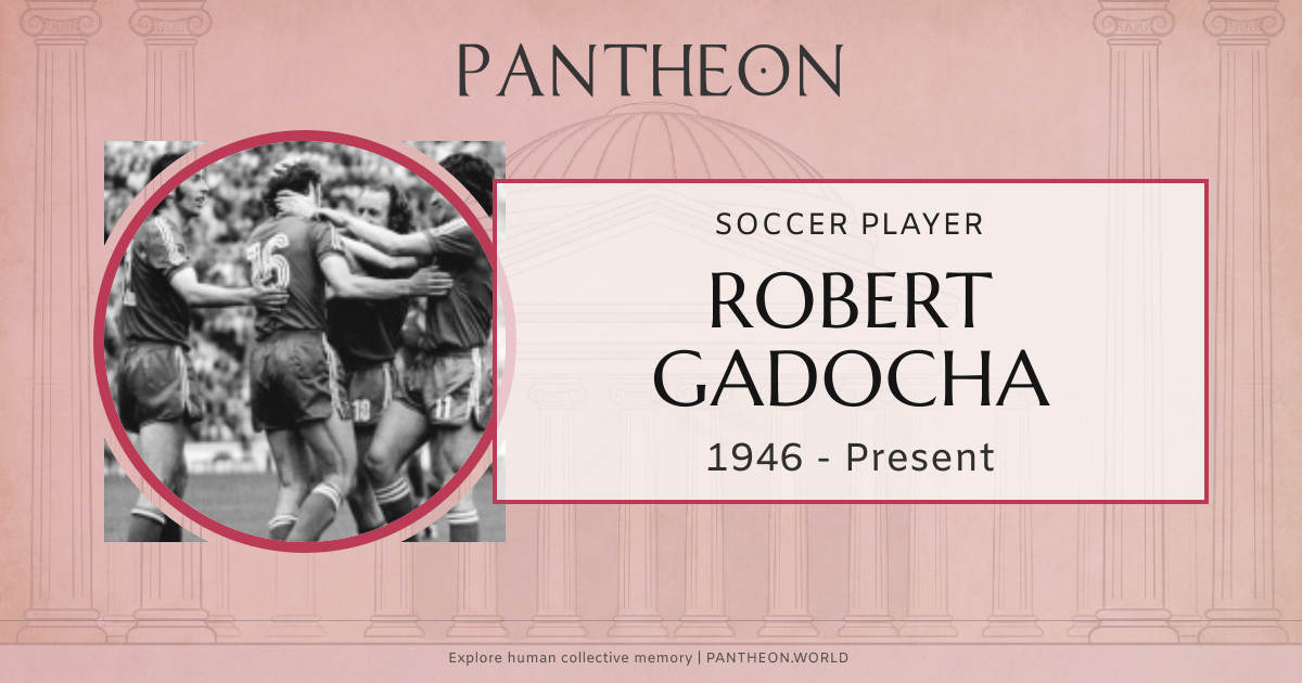 Robert Gadocha Biography | Pantheon