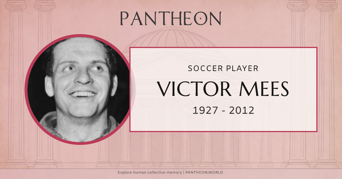 Victor Mees Biography | Pantheon