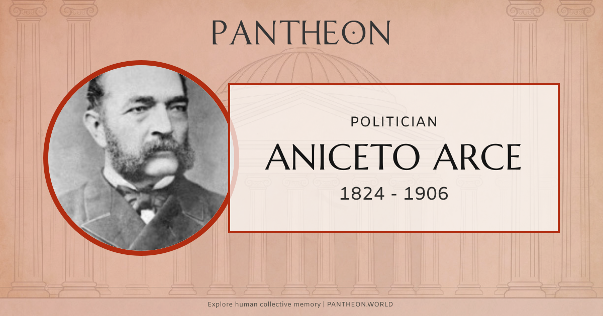 Aniceto Arce Biography | Pantheon