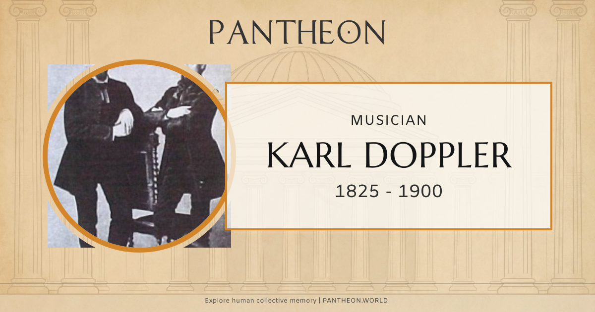 Karl Doppler Biography | Pantheon