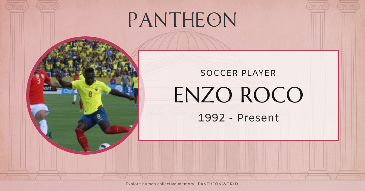 Enzo Roco Biography | Pantheon