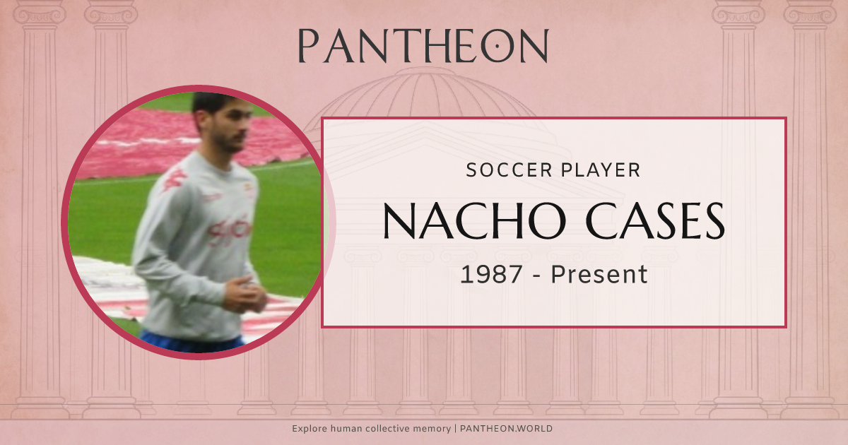Nacho Cases Biography | Pantheon