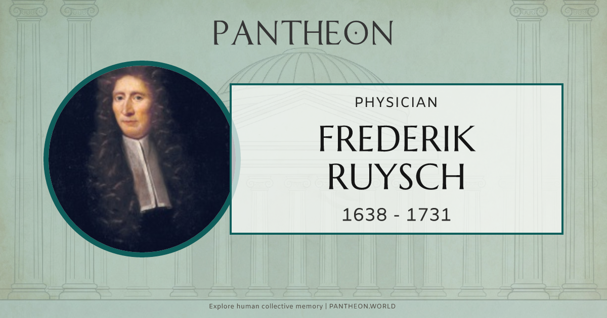Frederik Ruysch Biography | Pantheon